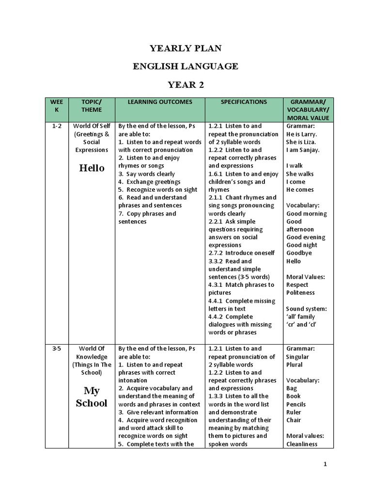 Hello: Yearly Plan English Language Year 2 | PDF | Word | Question