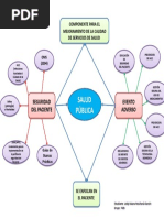 Proteus Ox-19 y Rickettsiosis | PDF | Organismos | Epidemiología