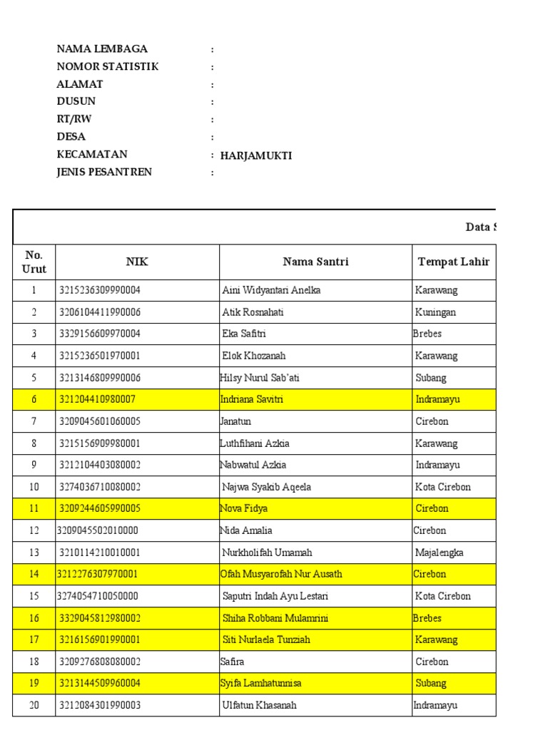 Data Santri Dan Orang Tua | PDF
