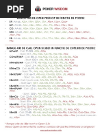 Jennifear's MTT Push - Fold Charts | PDF