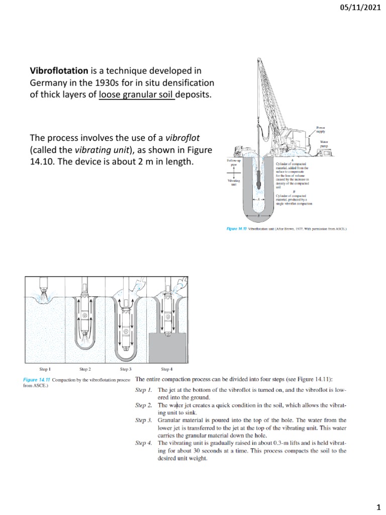 Vibroflotation Is A Technique Developed in | PDF
