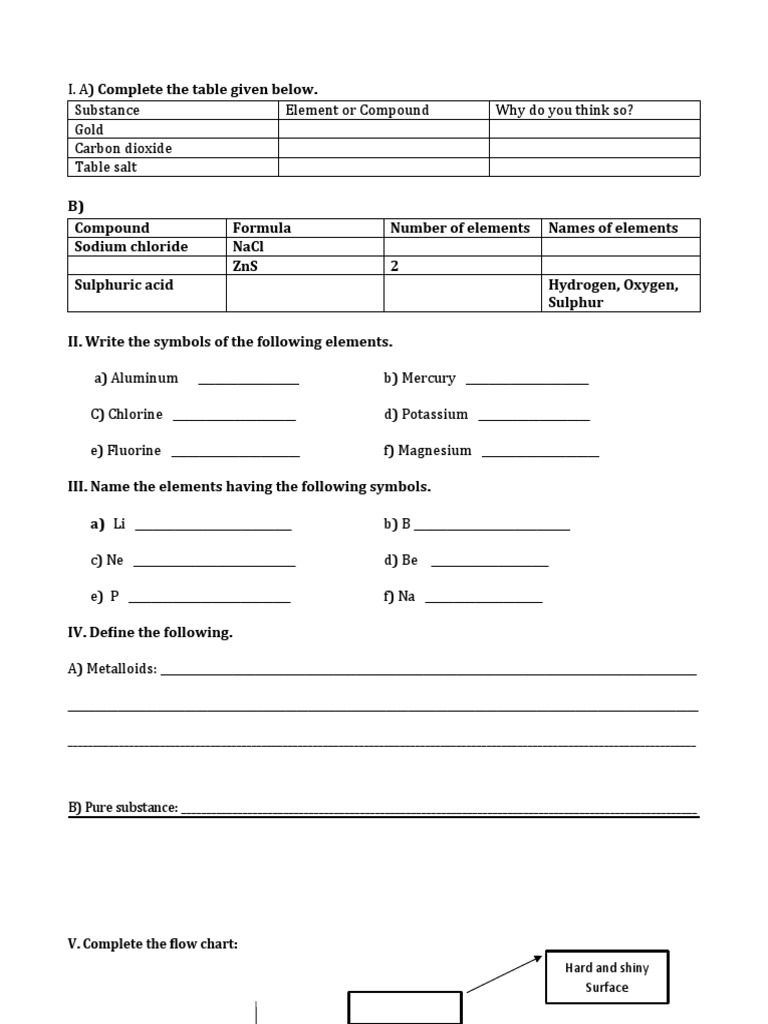 Elements & Compounds Grade 6 | PDF | Chemical Elements | Sodium Chloride