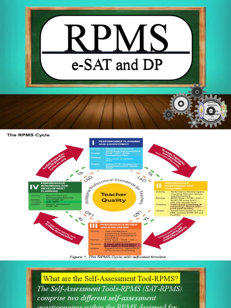 Rpms RPMS: e-SAT and DP e-SAT and DP | PDF | Psychology | Cognition