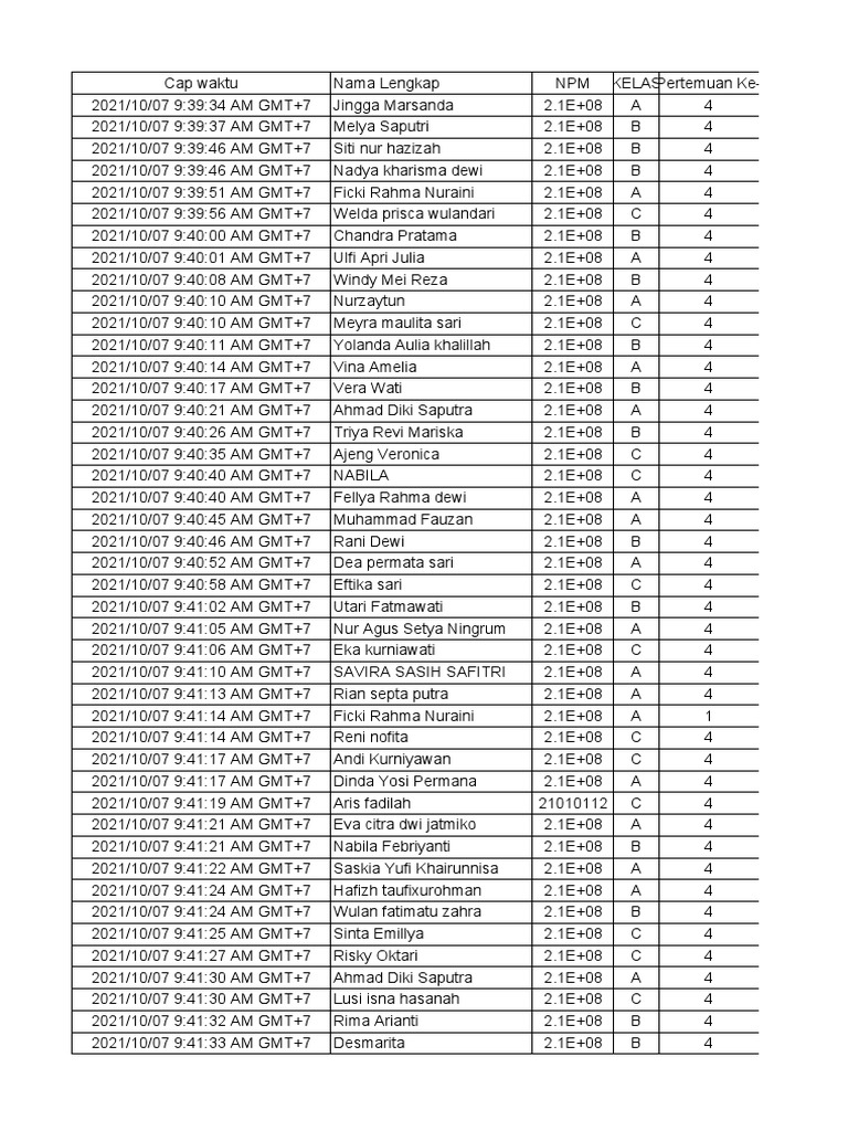 Absen Biomedik Ke 4 | PDF