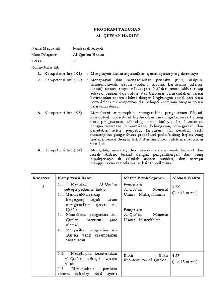Prota Mapel Q.Hadits | PDF