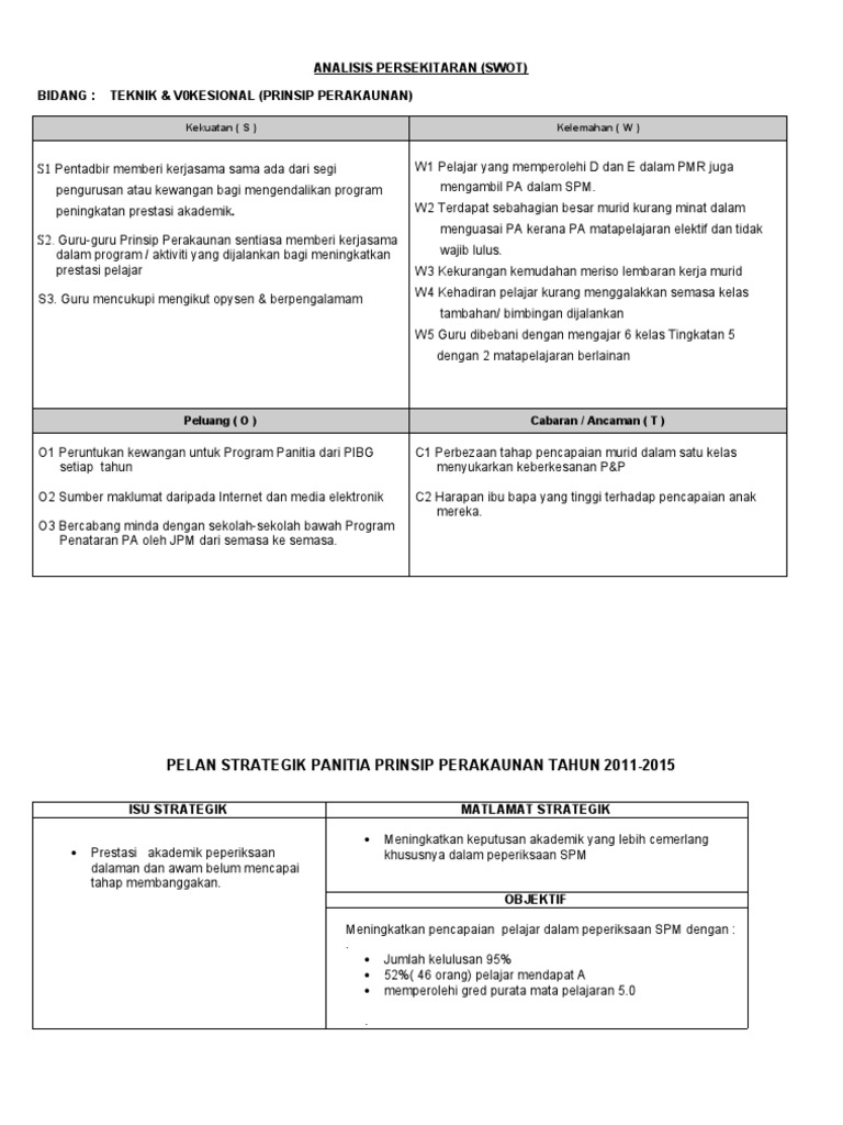 Perancangan Strategik Panitia Epa-PA | PDF