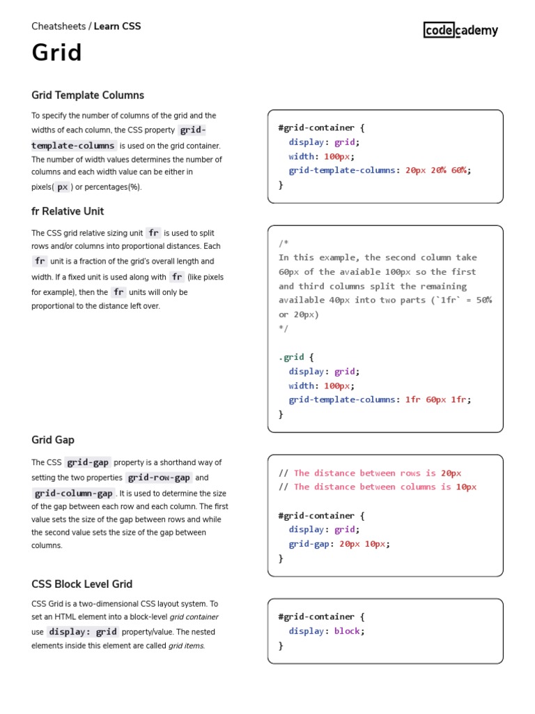 Learn CSS - Grid Cheatsheet - Codecademy | PDF
