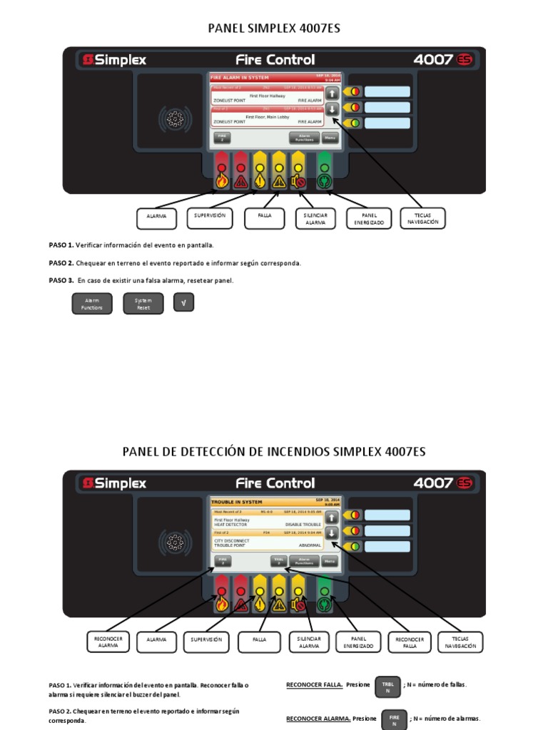 Operacion Panel SIMPLEX 4007ES | PDF