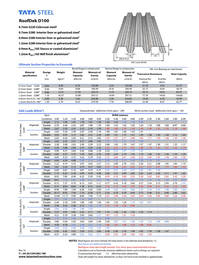 Roofdek D100: Ultimate Section Properties To Eurocode | PDF | Beam ...