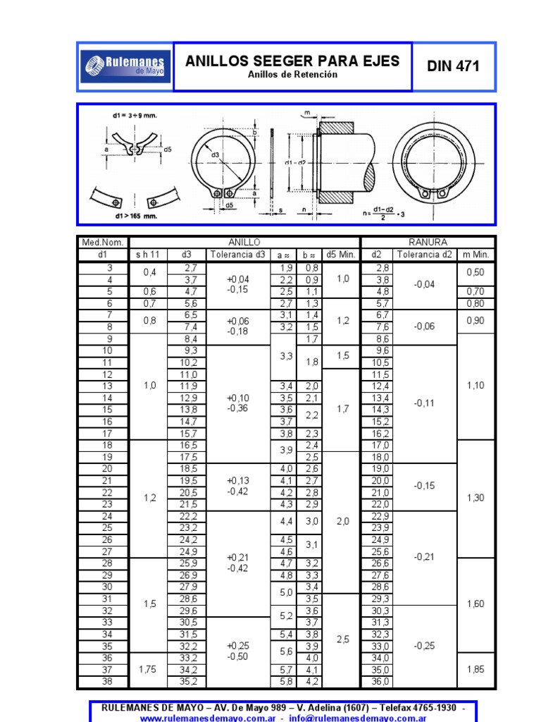 01-Anillos Seeger DIN 471 y 472