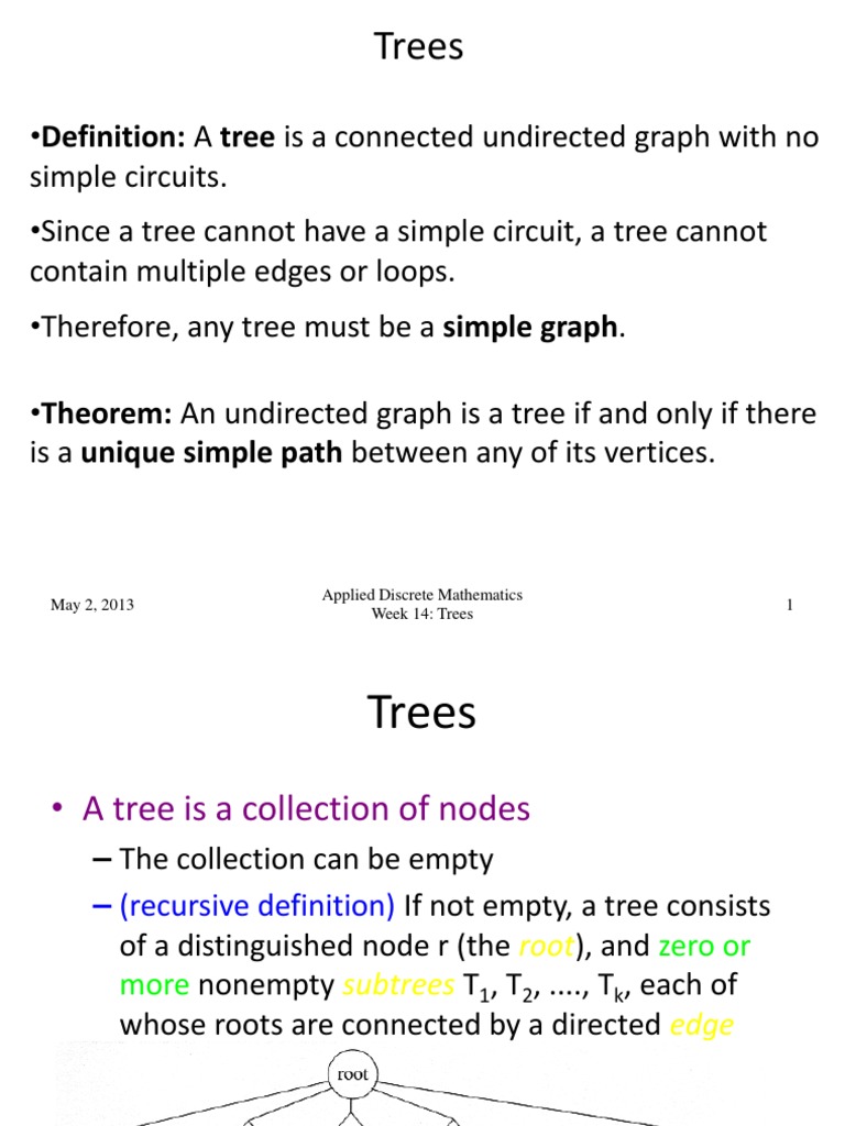 Trees: May 2, 2013 Applied Discrete Mathematics Week 14: Trees 1 | PDF ...