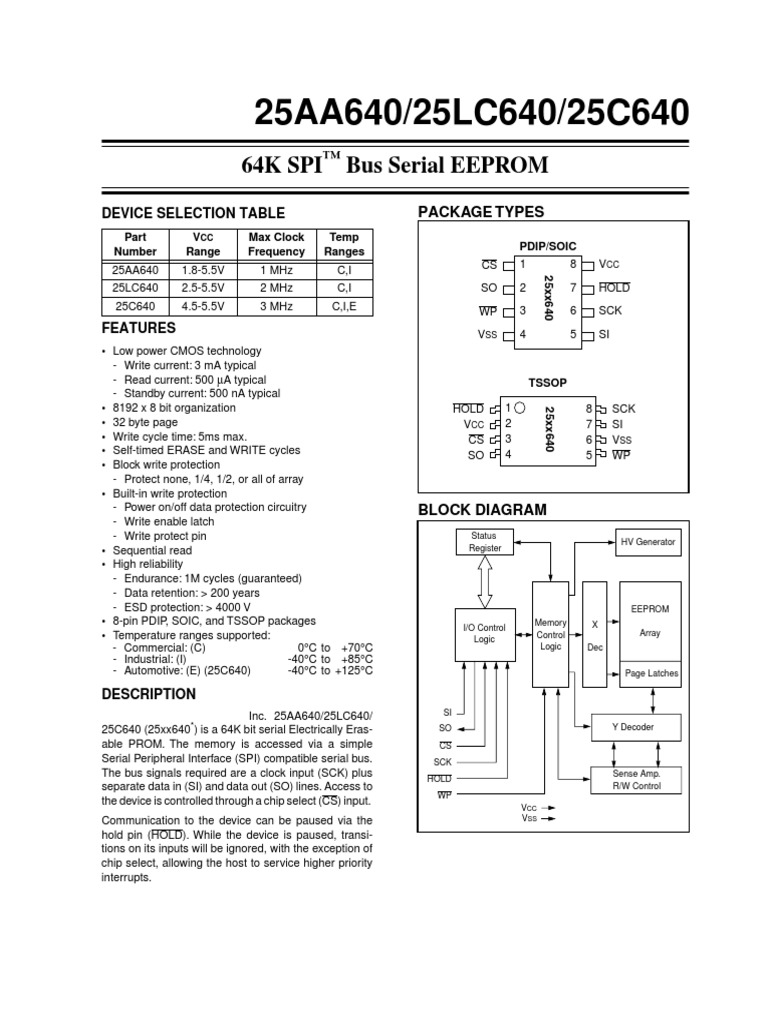 25AA640/25LC640/25C640: 64K Spi Bus Serial EEPROM | PDF | Input/Output | Computer Architecture