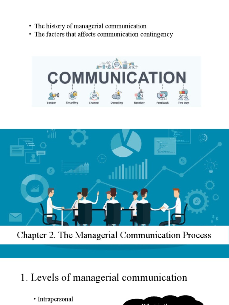 (PPT) Ch. 2 The Managerial Communication Process | PDF | Communication ...