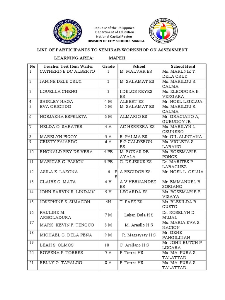List of Participants To Seminar-Workshop On Assessment LEARNING AREA ...