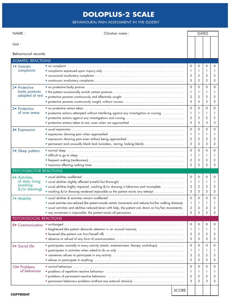 Dolo Plus | PDF | Psychology | Diseases And Disorders