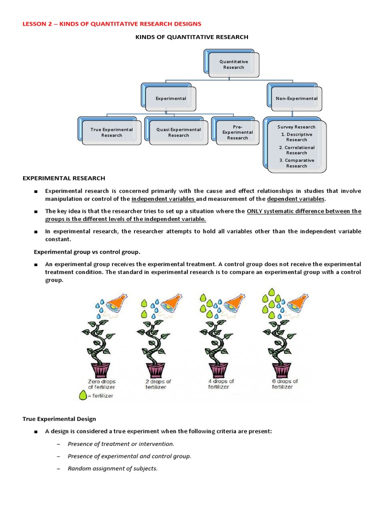 Lesson 2 - Kinds of Quantitative Research Designs | PDF | Experiment ...