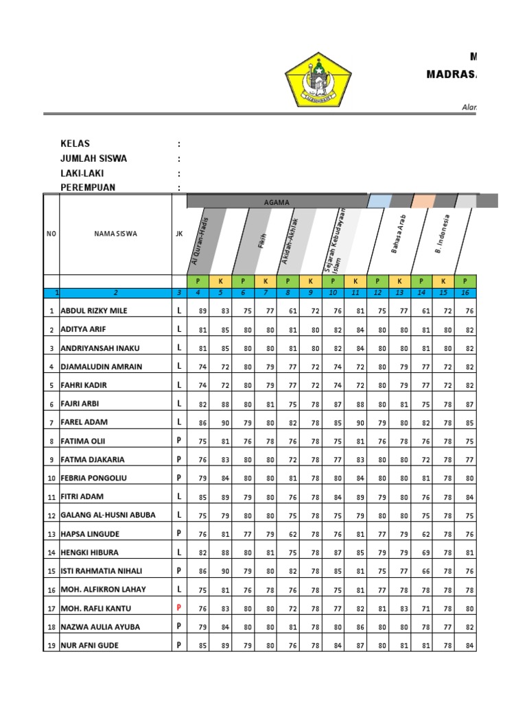 LEGER NILAI Mts 2020 | PDF