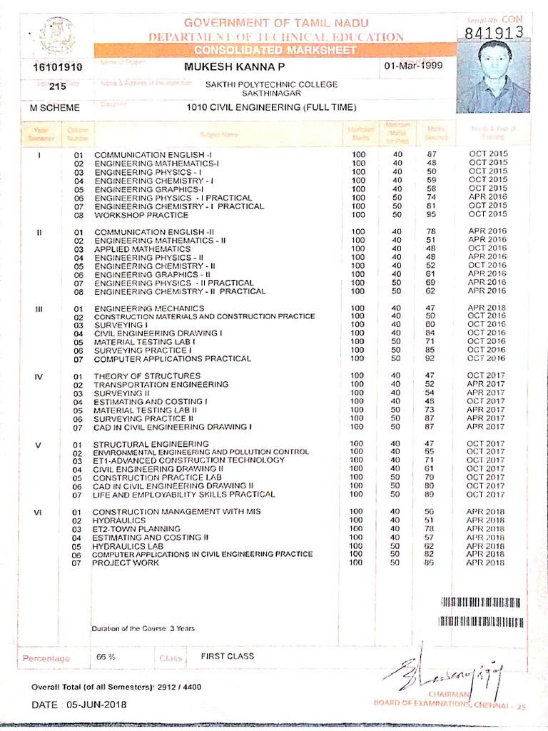 DT20195188537 - Diploma Mark Sheet | PDF