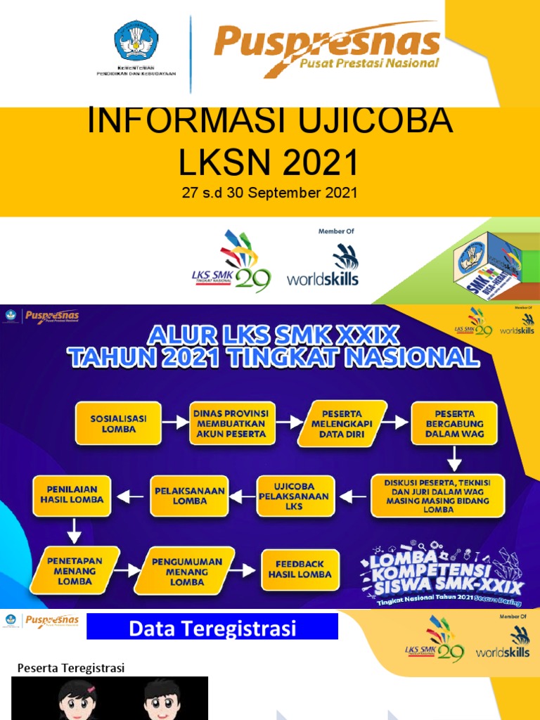 LKSN 2021: Data Peserta dan Uji Coba | PDF