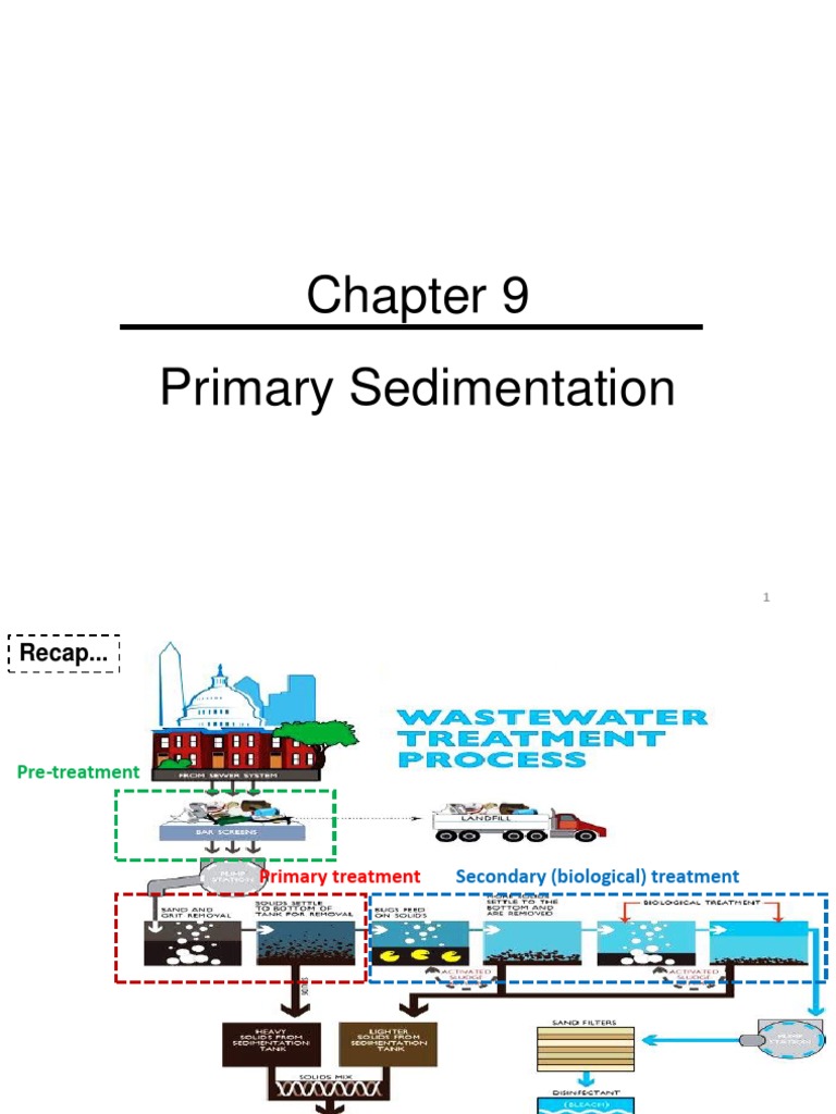 Primary Sedimentation in Water Treatment | PDF | Sewage Treatment ...
