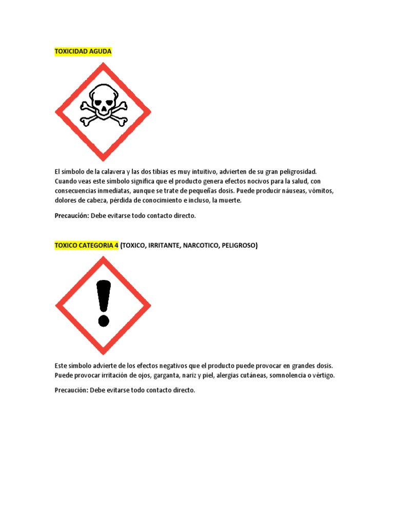 Significado Pictogramas | PDF | Quemar | Toxicidad