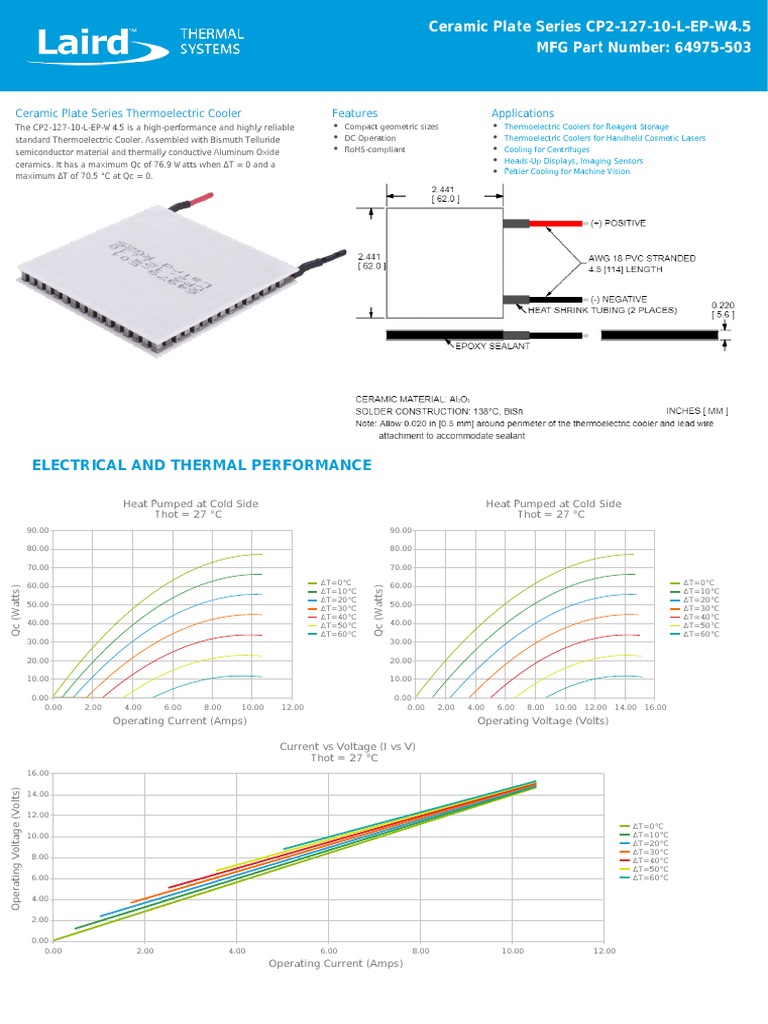 Datasheet CP2 127 10 L EP W4.5 | PDF | Electrical Engineering ...
