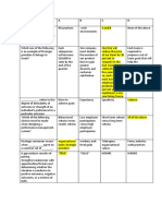 Child Depression Inventory Cdi Interpretation | PDF | Medical Diagnosis ...