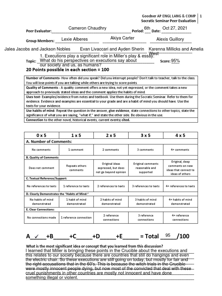 Cameron Chaudhry - AP Socratic Seminar Peer Evaluation | PDF | Mind ...