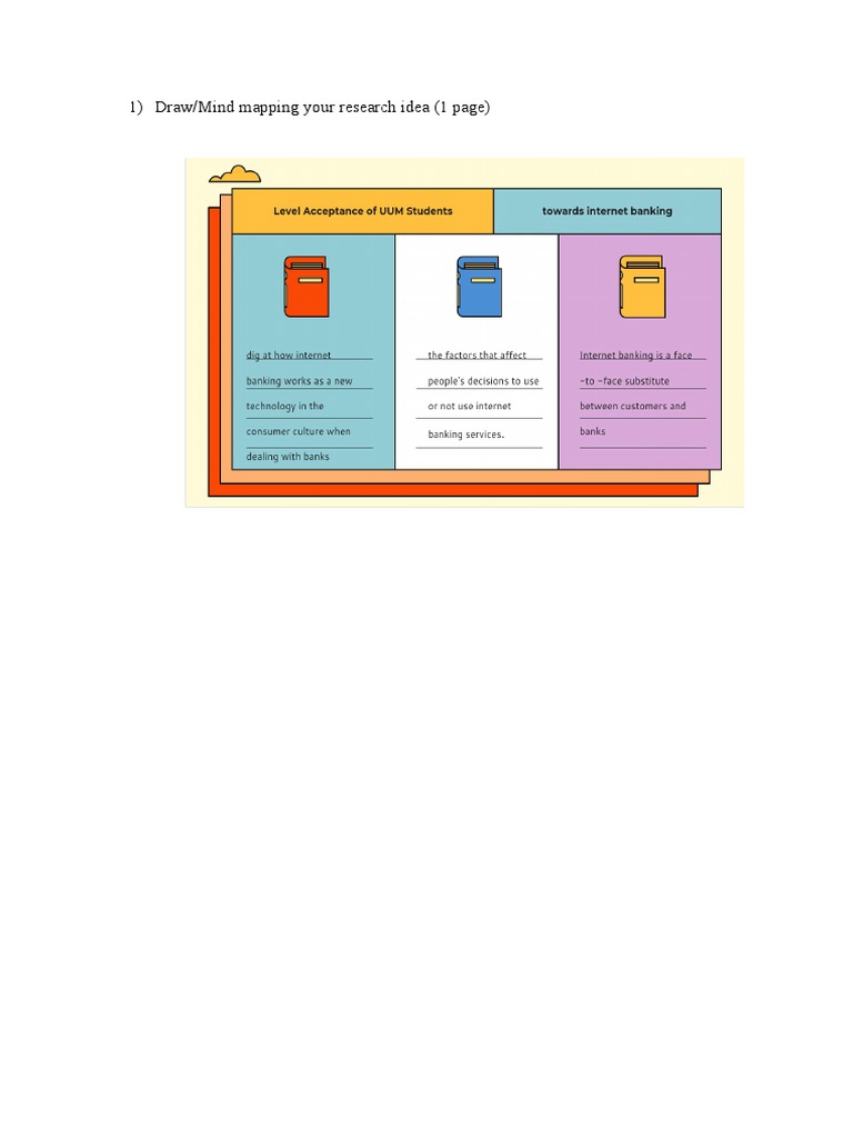 Individual Assignment Research Methodology | PDF