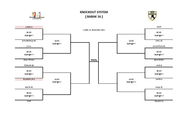 Knockout | PDF