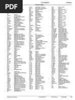E195 - Normal Checklist v1.2 | PDF