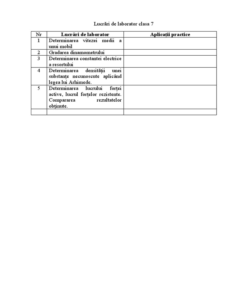 Clasa 7 | PDF