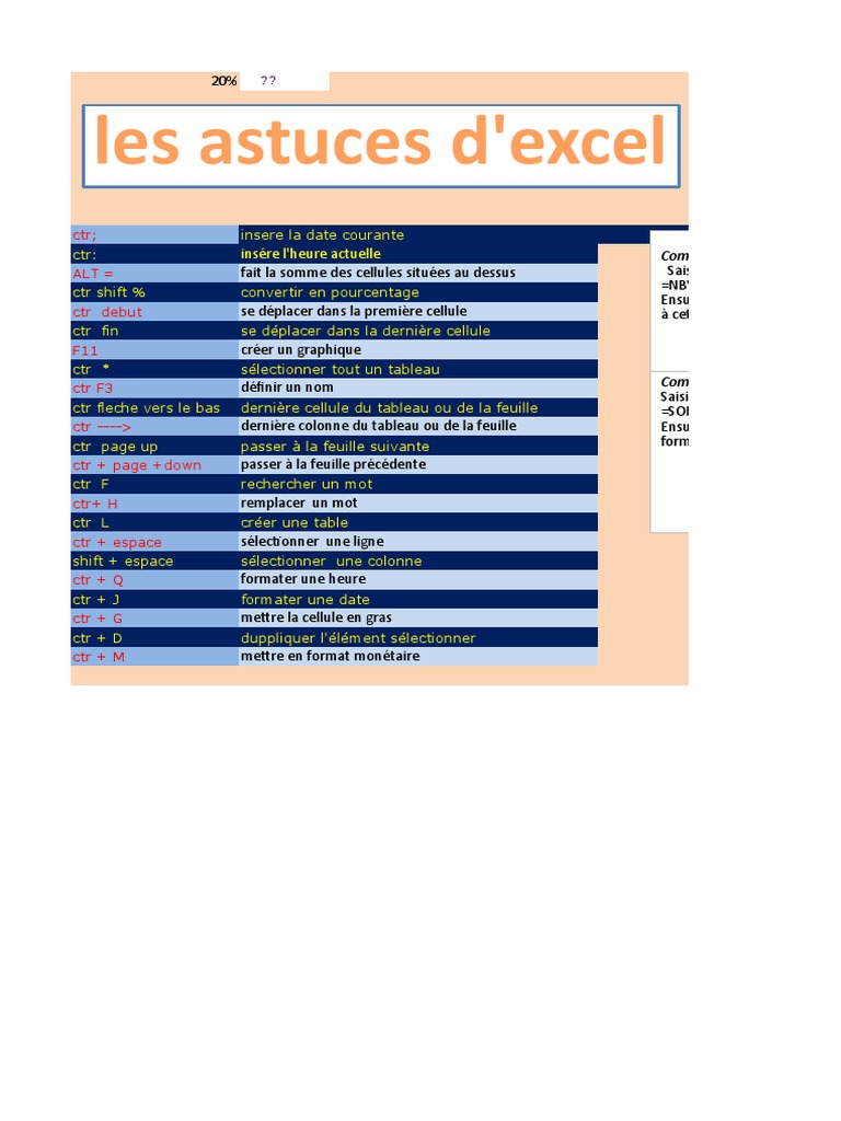 Excel Généralité | PDF | Microsoft Excel