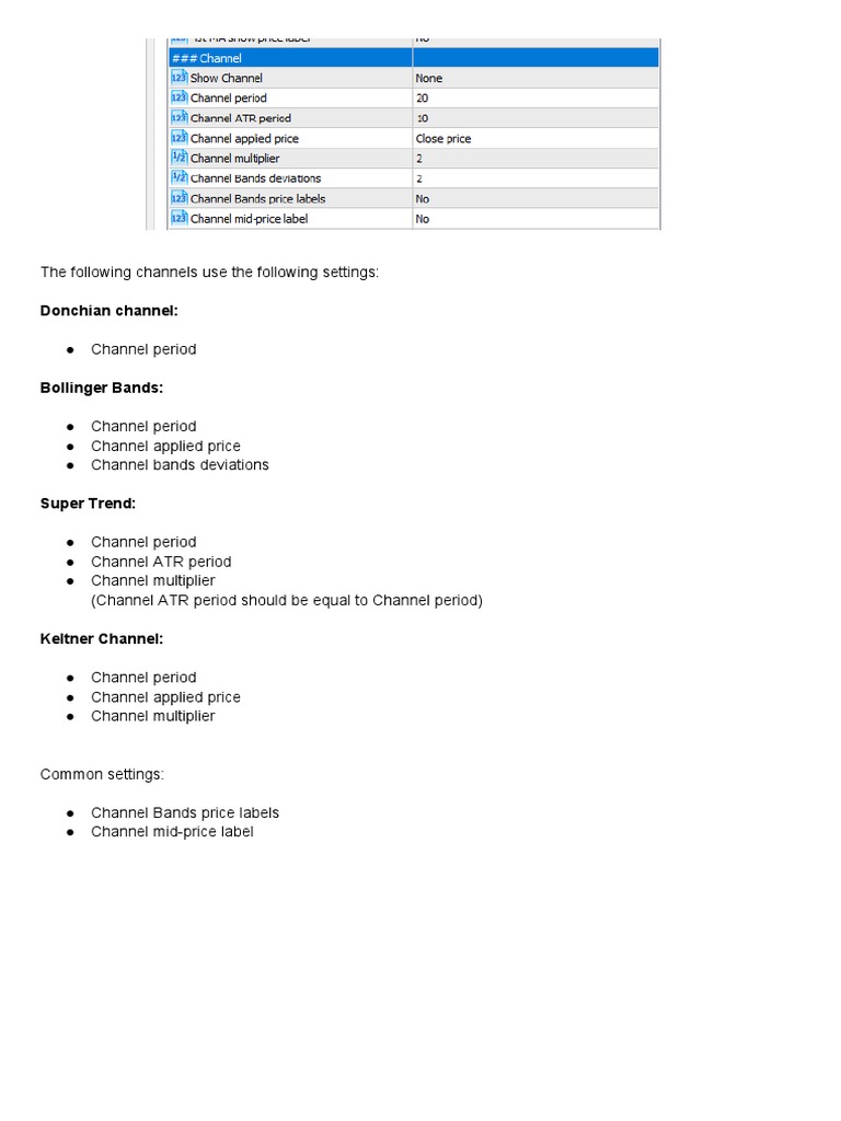 Settings For Various Channel Indicators | PDF