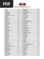 26 - Country Codes | PDF | Regulation | Notation
