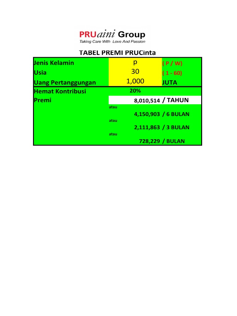 Table Pru Cinta | PDF