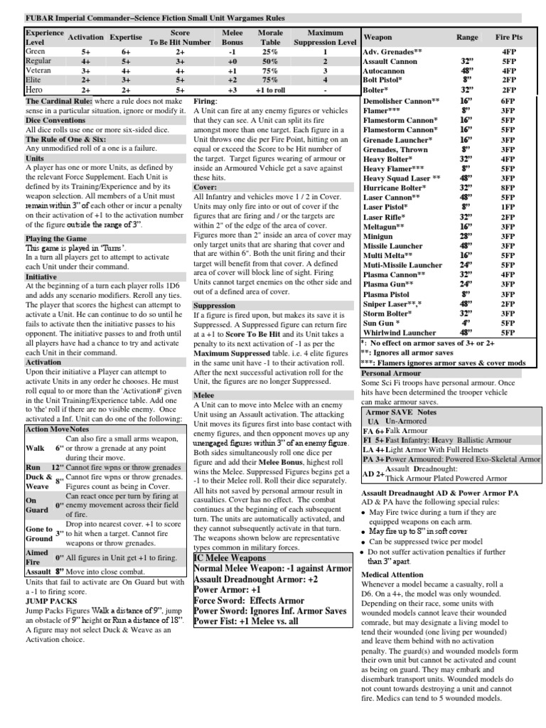 FUBAR Wargame Rules for Sci-Fi Units | PDF | Sniper | Artillery
