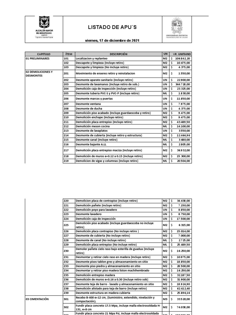 APU Vivienda - ListaAPU | Descargar gratis PDF | edificio | Material compuesto