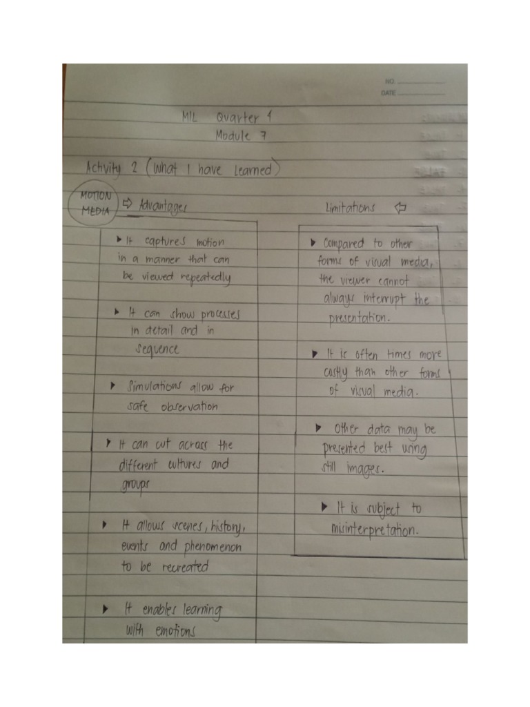 MIL (Quarter 4) - Module 7 | PDF