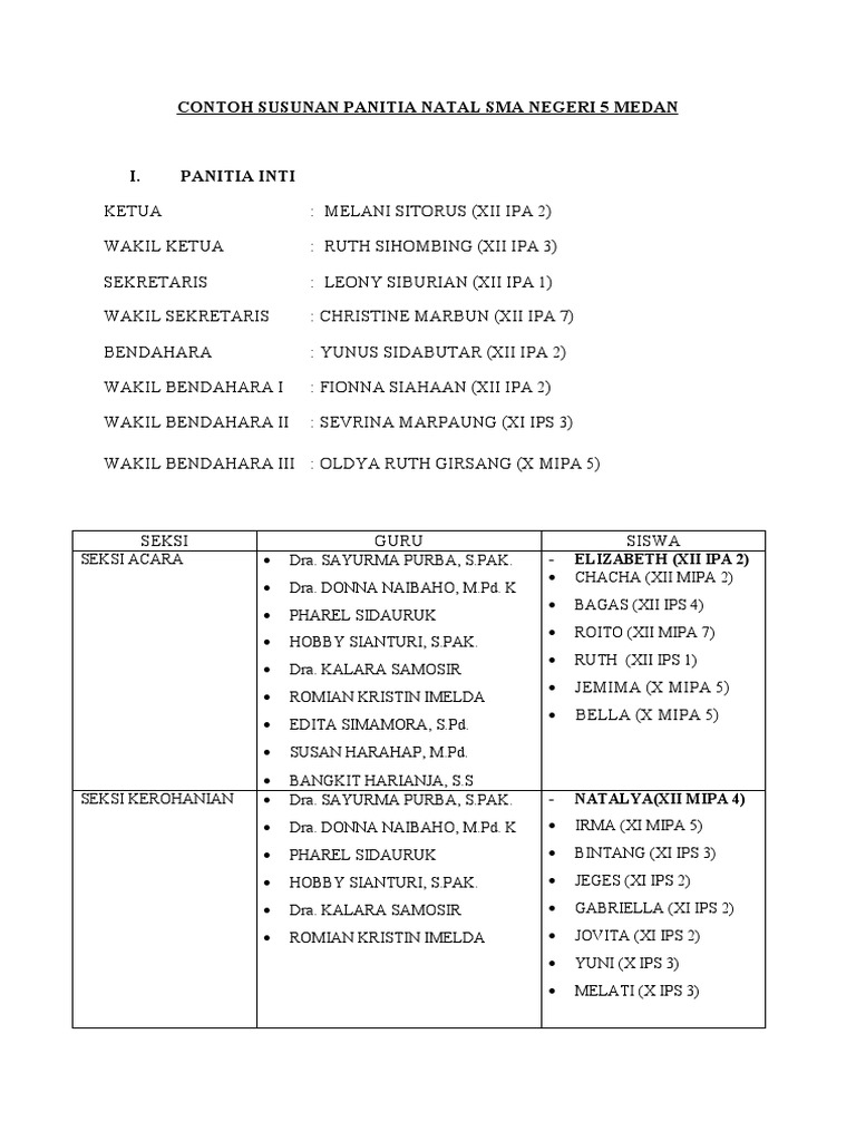 Susunan Panitia Natal SMA 5 Medan | PDF