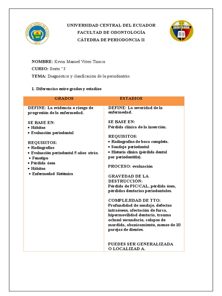Diagnóstico y Clasificación de La Periodontitis | PDF | Cuidado de la ...