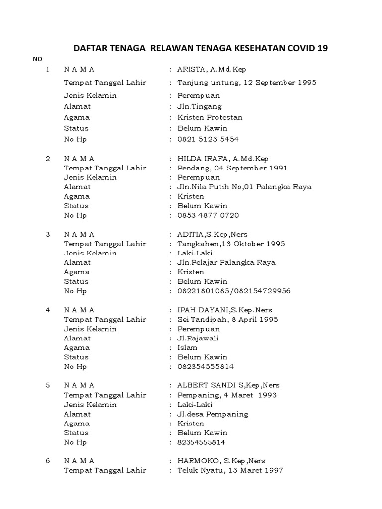 Daftar Relawan Kes Penanggulangan Covid 19 | PDF