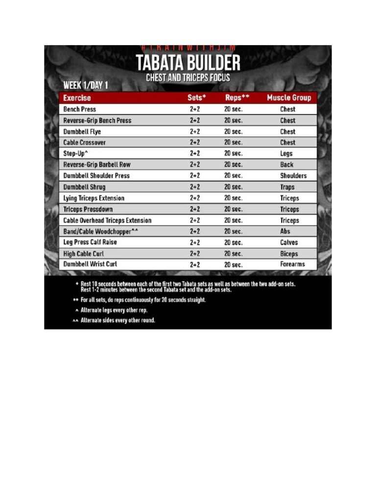 Tabata Builder | PDF | High Intensity Interval Training | Physical Exercise