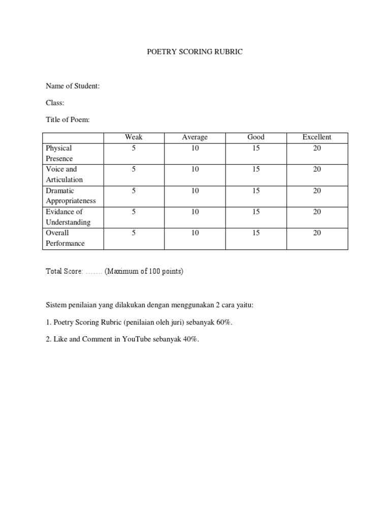 Poetry Scoring Rubric | PDF