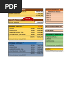 Rancangan Ad Art Bumdes 2025-2029 | PDF