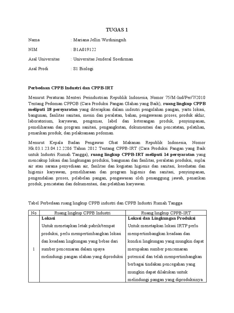 Perbedaan CPPB Dan CPPB-IRT | PDF | Kesehatan Holistik | Sains & Matematika