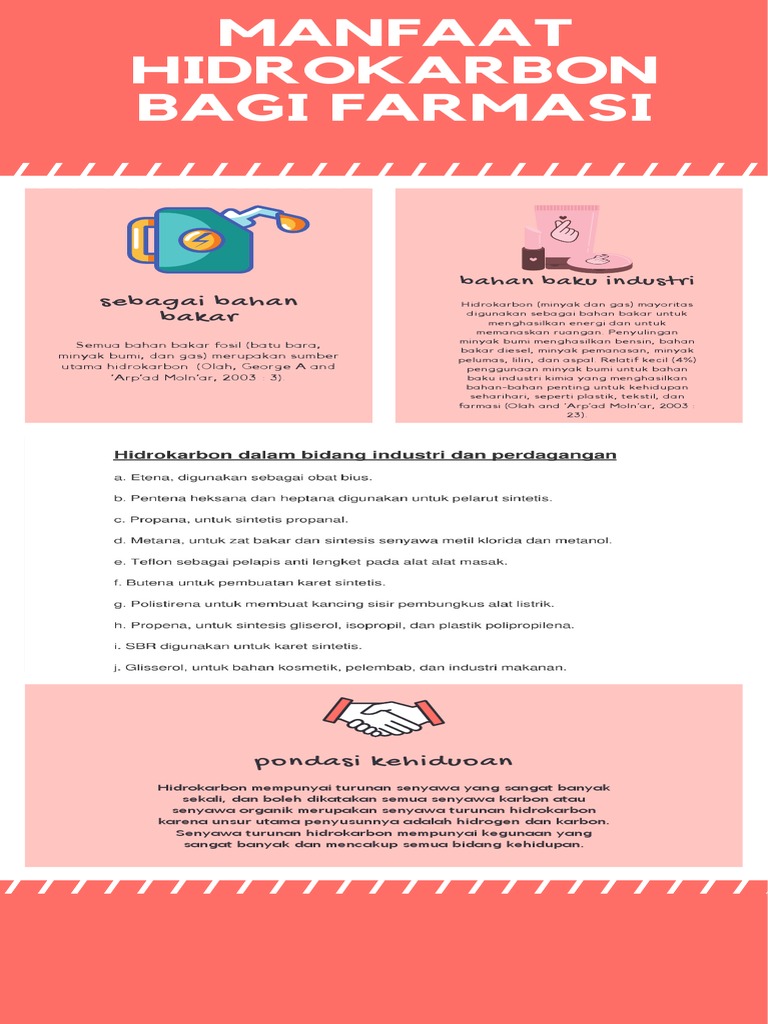 Infografis Kimia | PDF