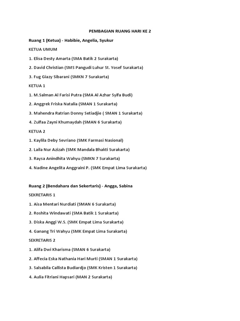 Pembagian Ruang Day 2 | PDF