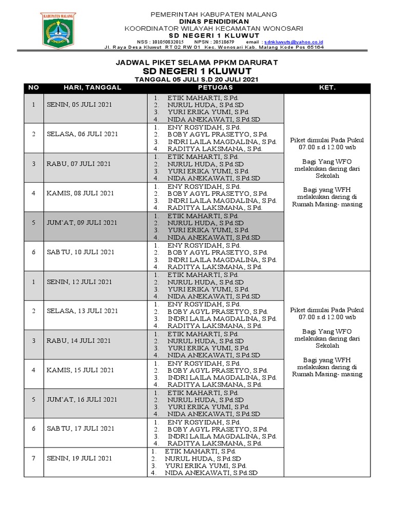 Daftar Piket PPKM SDN 1 Kluwut | PDF