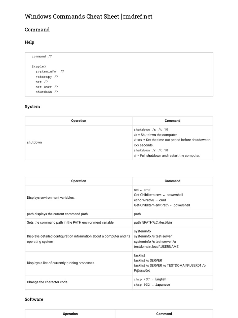 Windows Commands Cheat Sheet (cmdref - Net - Cheat Sheet And Example 